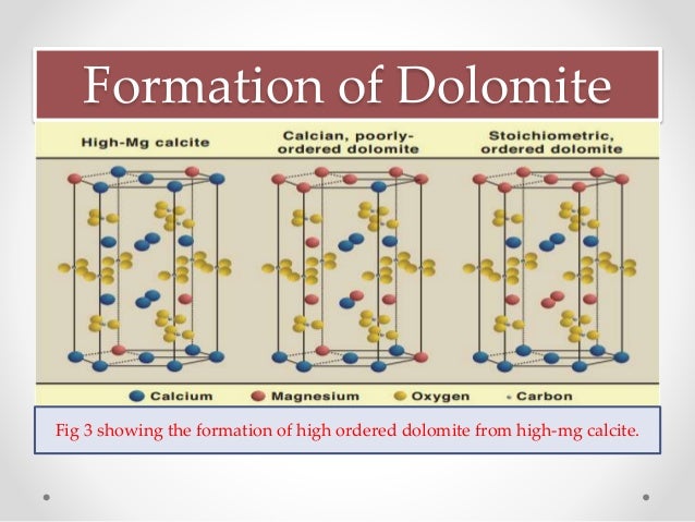 Dolomite