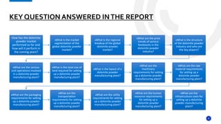 Dolomite Powder Manufacturing Plant Project Report.pptx