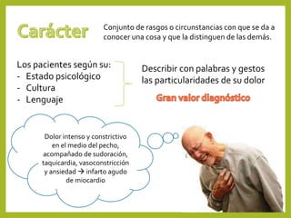 Dolor | PPTX