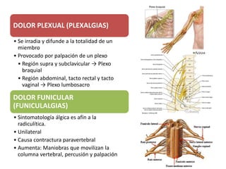 Semiologia del Dolor | PPTX