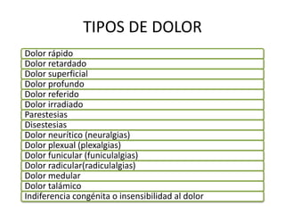 Semiologia del Dolor | PPTX
