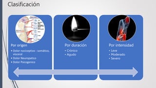 DOLOR.pptx