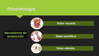 Dolor abdominal | PPTX