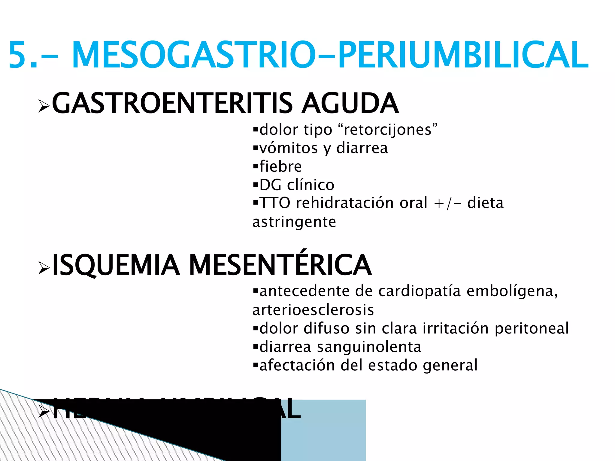 Dolor abdominal agudo | PPTX