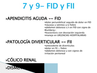 Dolor abdominal agudo | PPTX