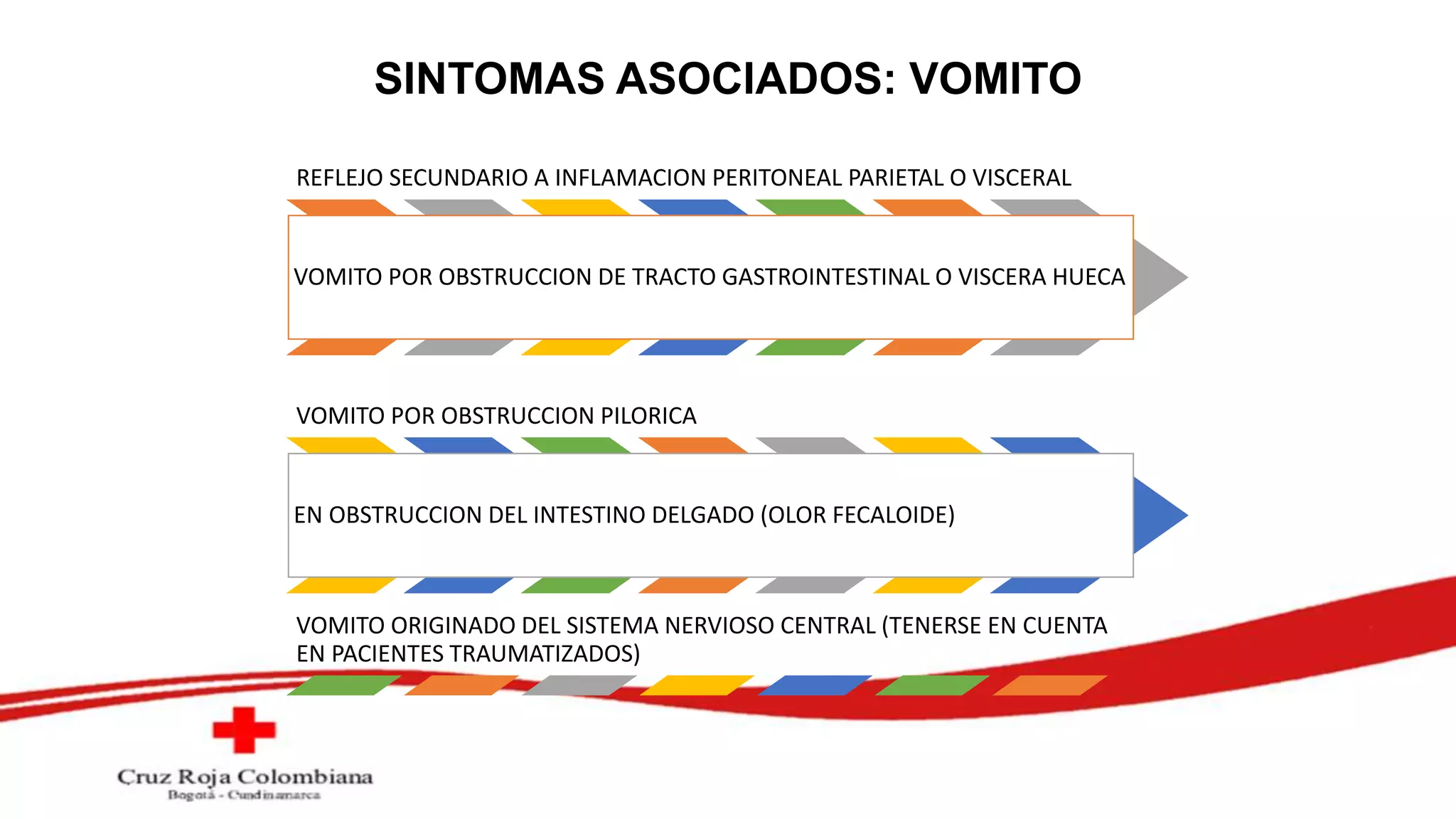 DOLOR ABDOMINAL.pptx