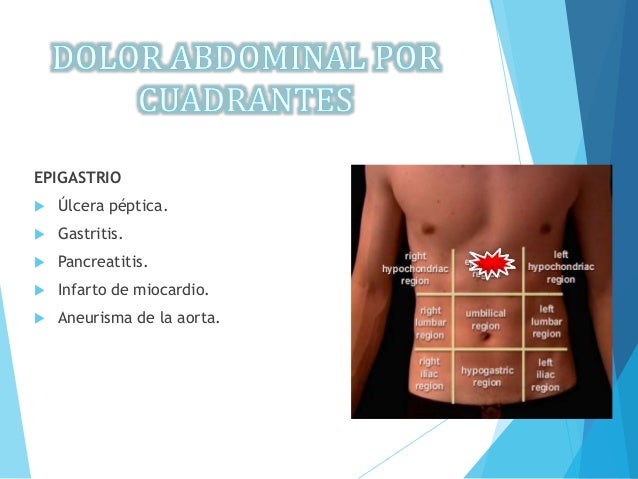 Dolor abdominal final