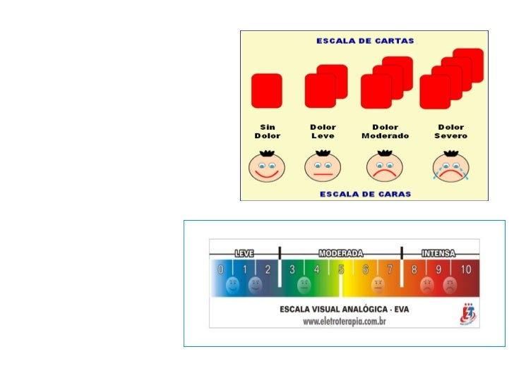 Poker Chip Pain Assessment Tool - Riset