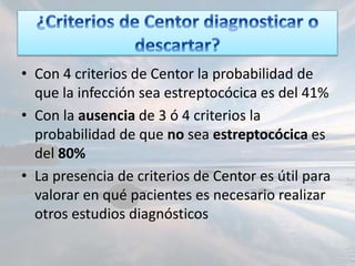 Mi paciente consulta por ...Dolor de garganta | PPTX