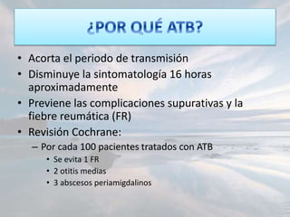 Mi paciente consulta por ...Dolor de garganta | PPTX