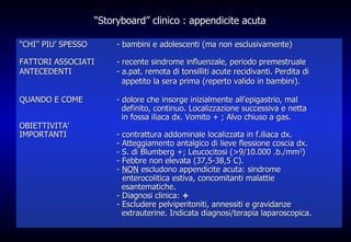 Dolore Addome Acuto | PPT