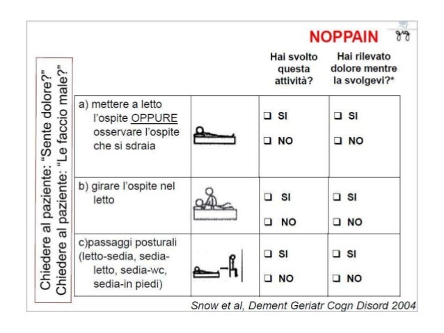 Il dolore nei disturbi di Coscienza