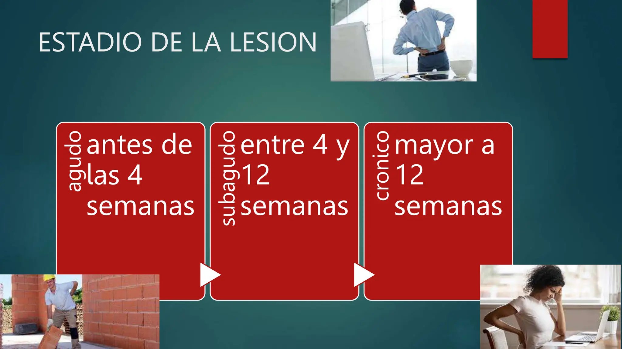 DOLOR LUMBAR Y EJERCICIOS DE WILLIAMS (2).pptx