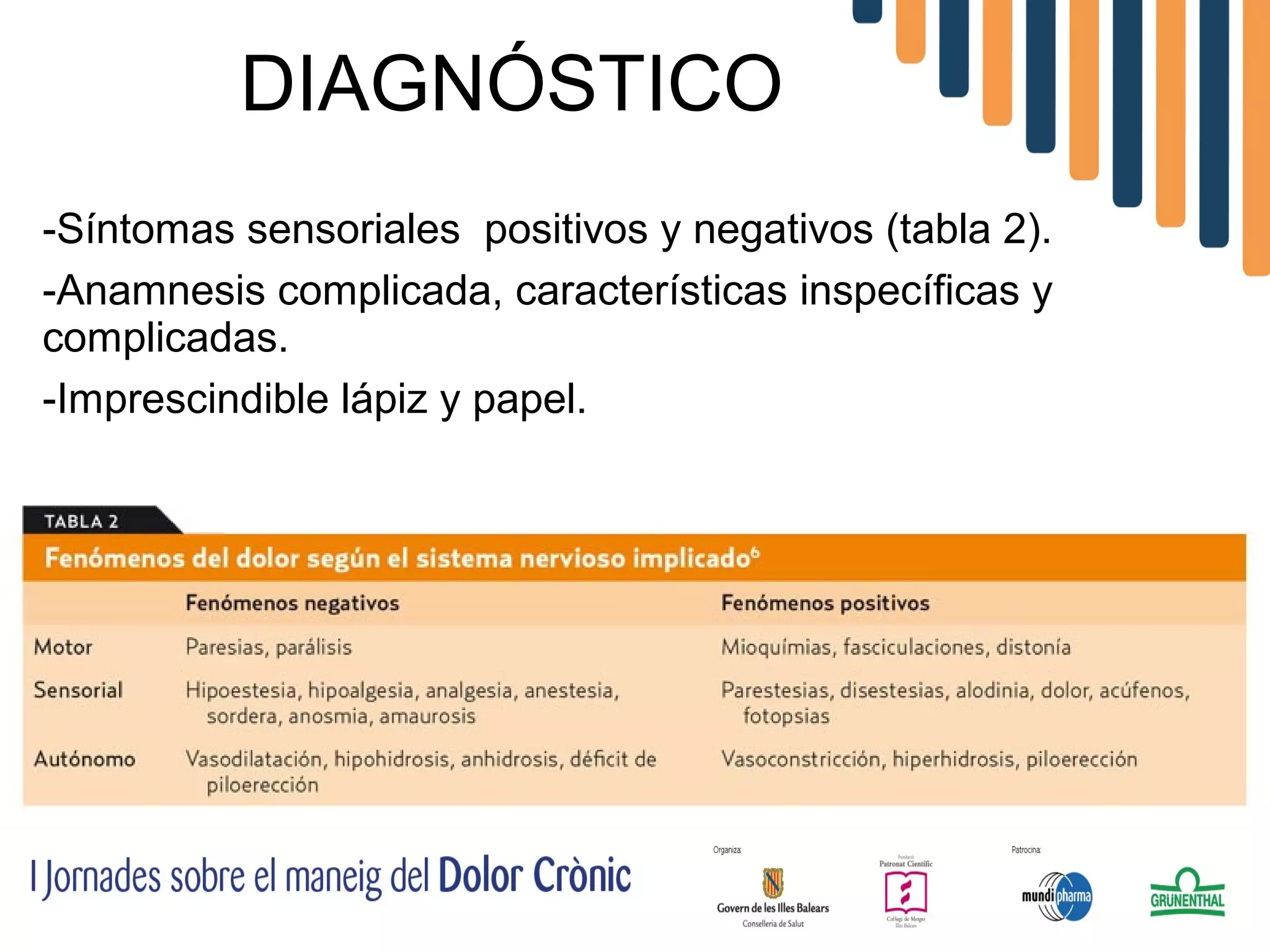 Dolor neuropático hsll version larga | PPT