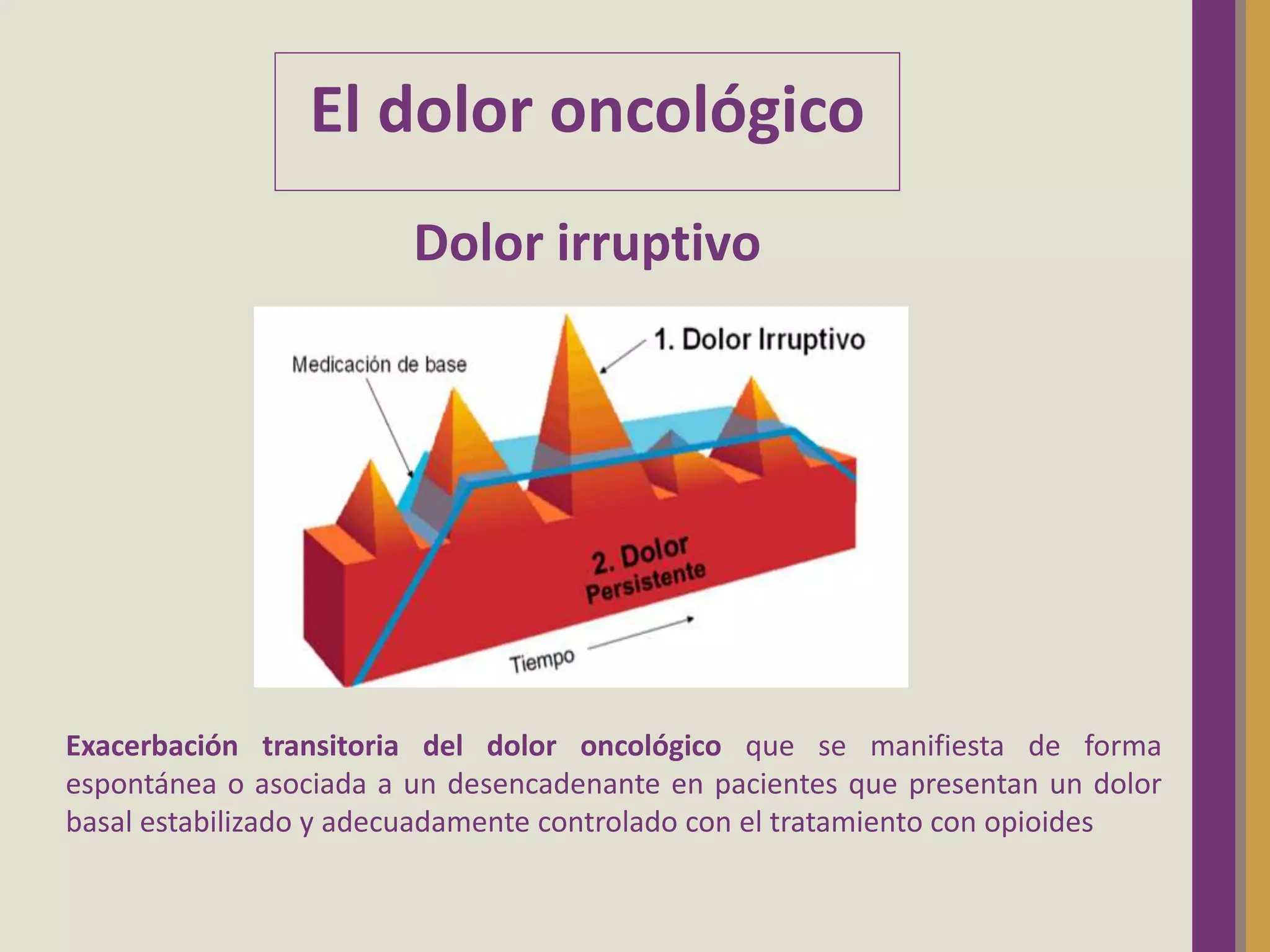 Dolor oncológico desde una perspectiva global | PPTX