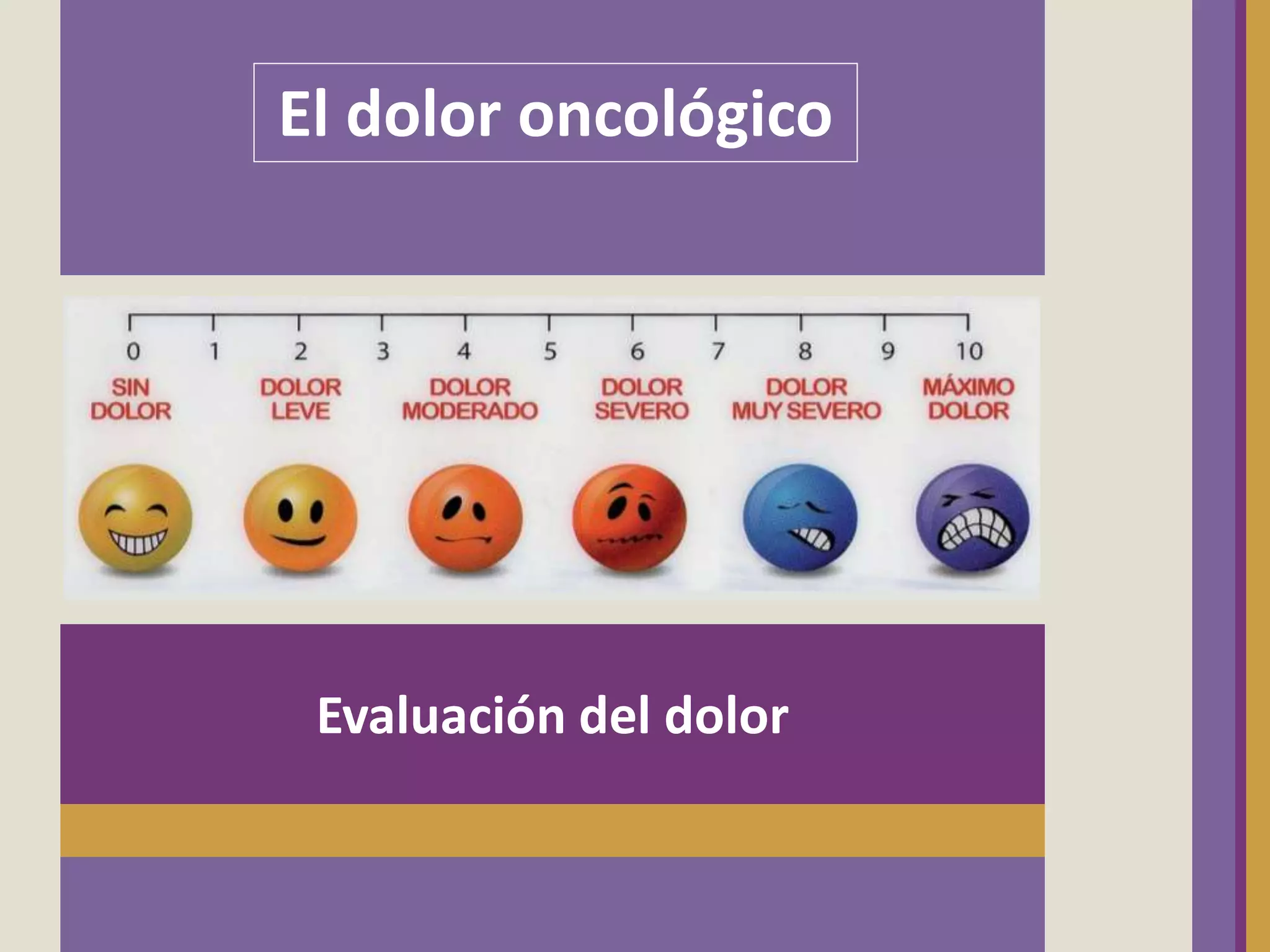 Dolor oncológico desde una perspectiva global | PPTX