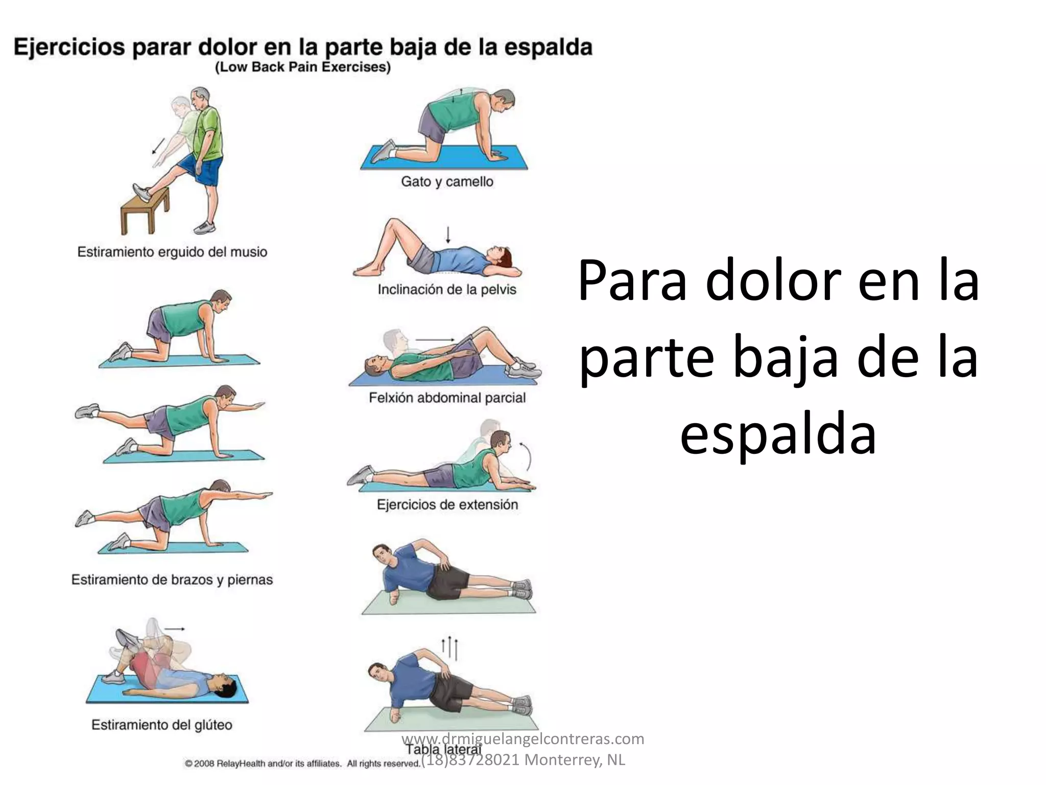 Dolor originado en el músculo psoas iliaco | PPSX