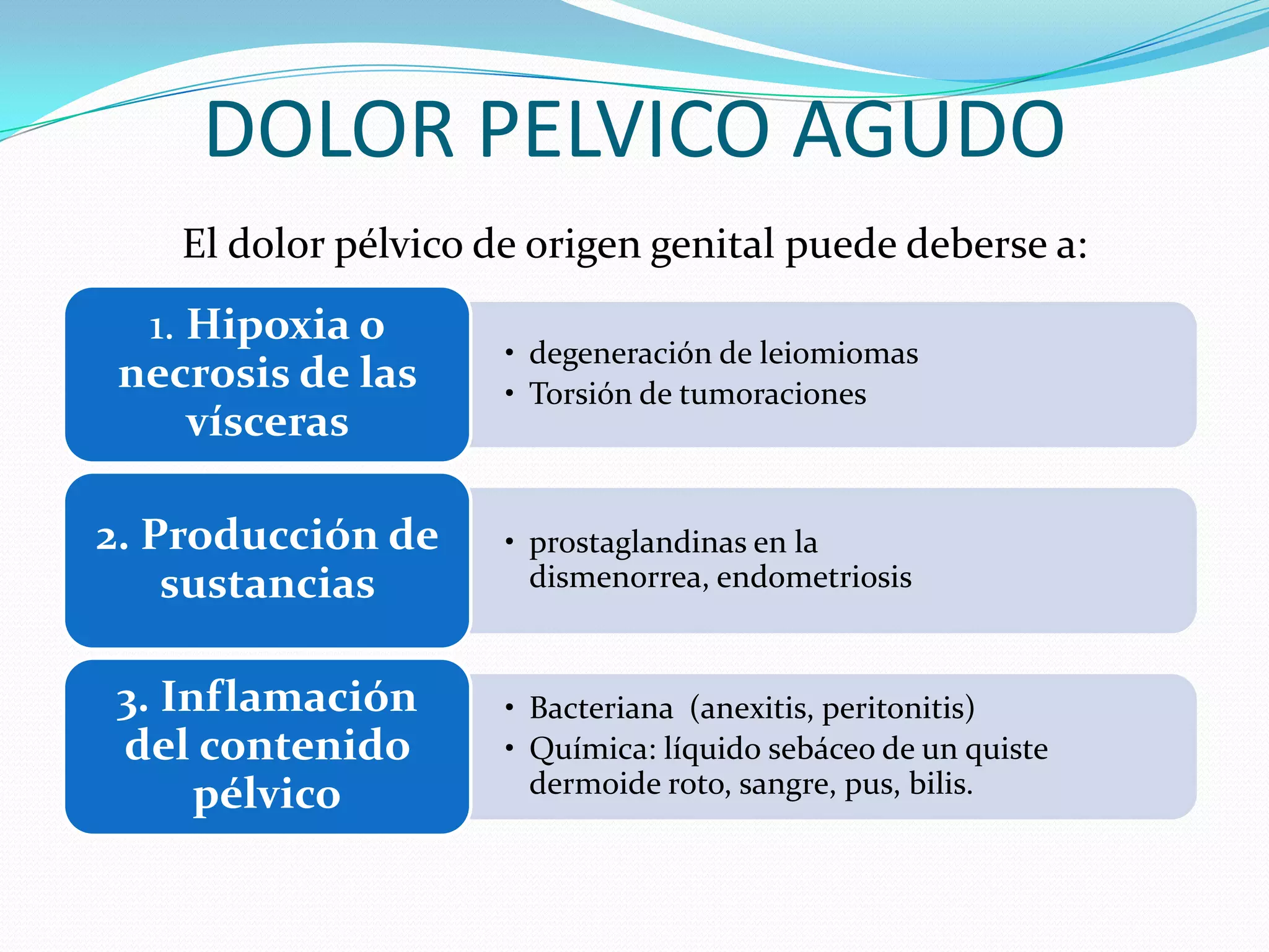 Dolor pelvico agudo | PPTX