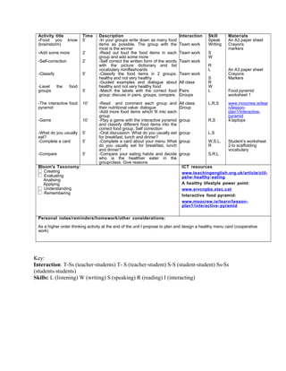 Healthy Unit lesson plan, 3rd level | PDF