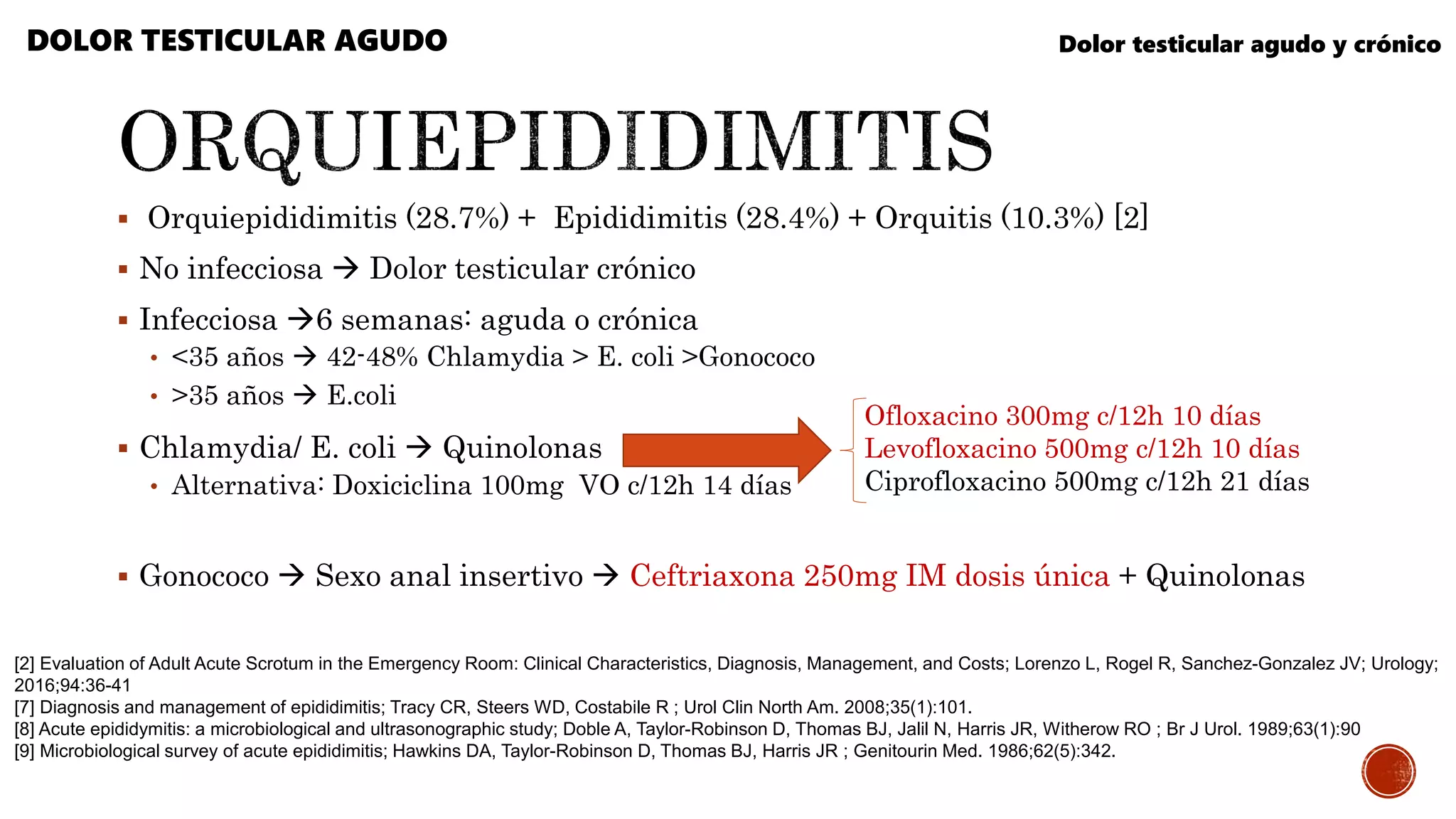 Dolor testicular agudo y crónico (Testicular Pain. Acute and Chronic) | PPT