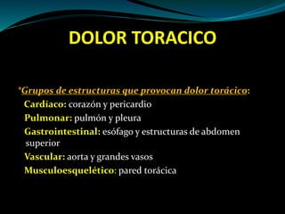 Dolor toracico 2015 | PPTX
