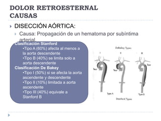Dolor torácico | PPTX