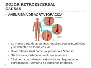 Dolor torácico | PPTX