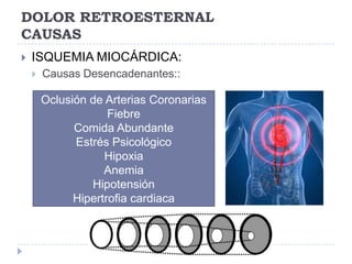 Dolor torácico | PPTX