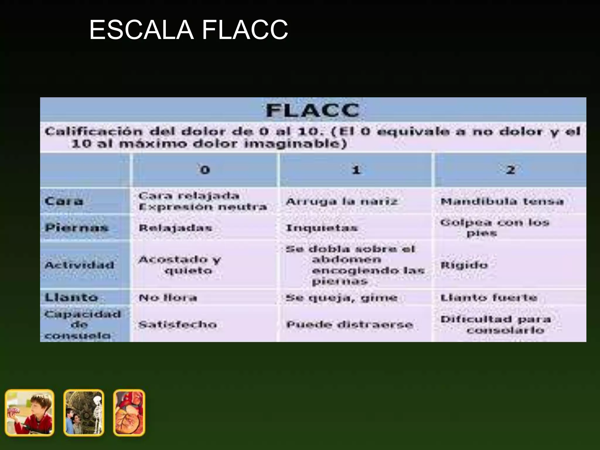 dolor y propiocepcion (1).pptx