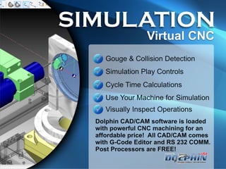 Dolphin CAD/CAM USA CNC Programming Software | PPT