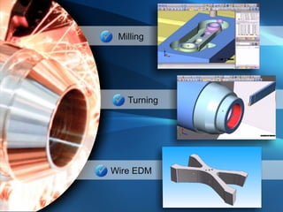 Dolphin CAD/CAM USA CNC Programming Software | PPT