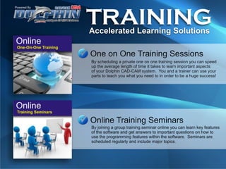 Dolphin CAD/CAM USA CNC Programming Software | PPT