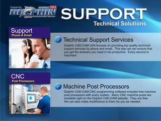Dolphin CAD/CAM USA CNC Programming Software | PPT