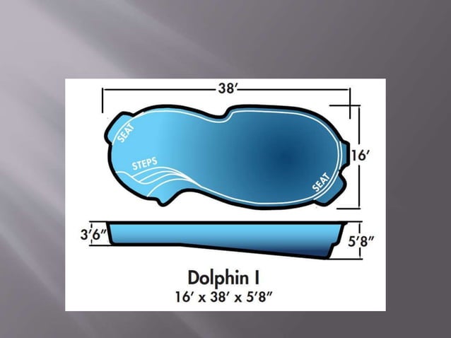 Styles of Fiberglass Pools including sizes/dimensions | PPTX