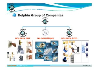 Dolphin rfid laptop tracking with secure gate app latest | PPT