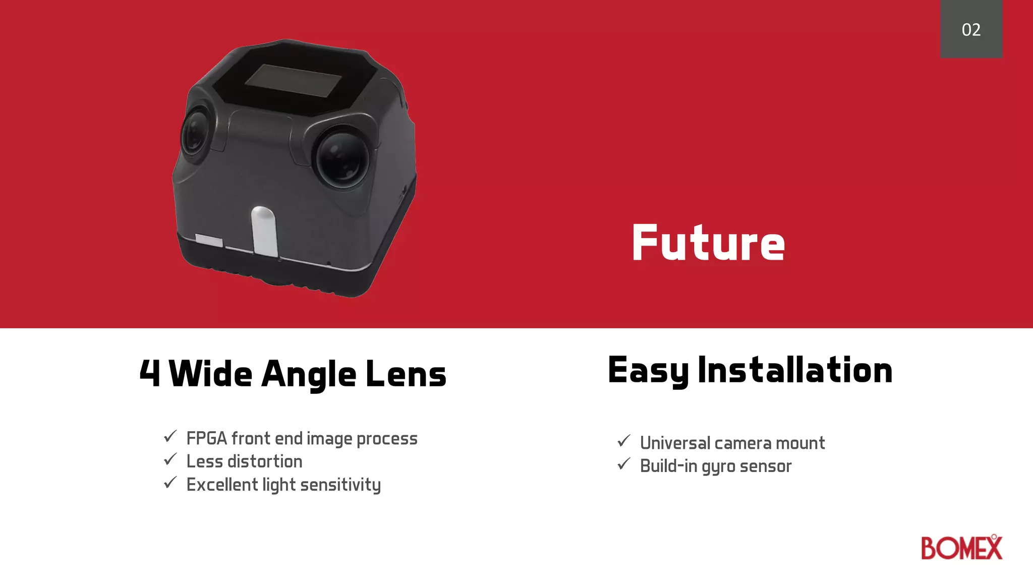 Dolphin 360 camera-The world 1st 360-degree made for Business! | PDF