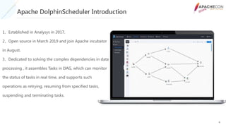 How does Apache DolphinScheduler (Incubator) support scheduling 100,000 ...