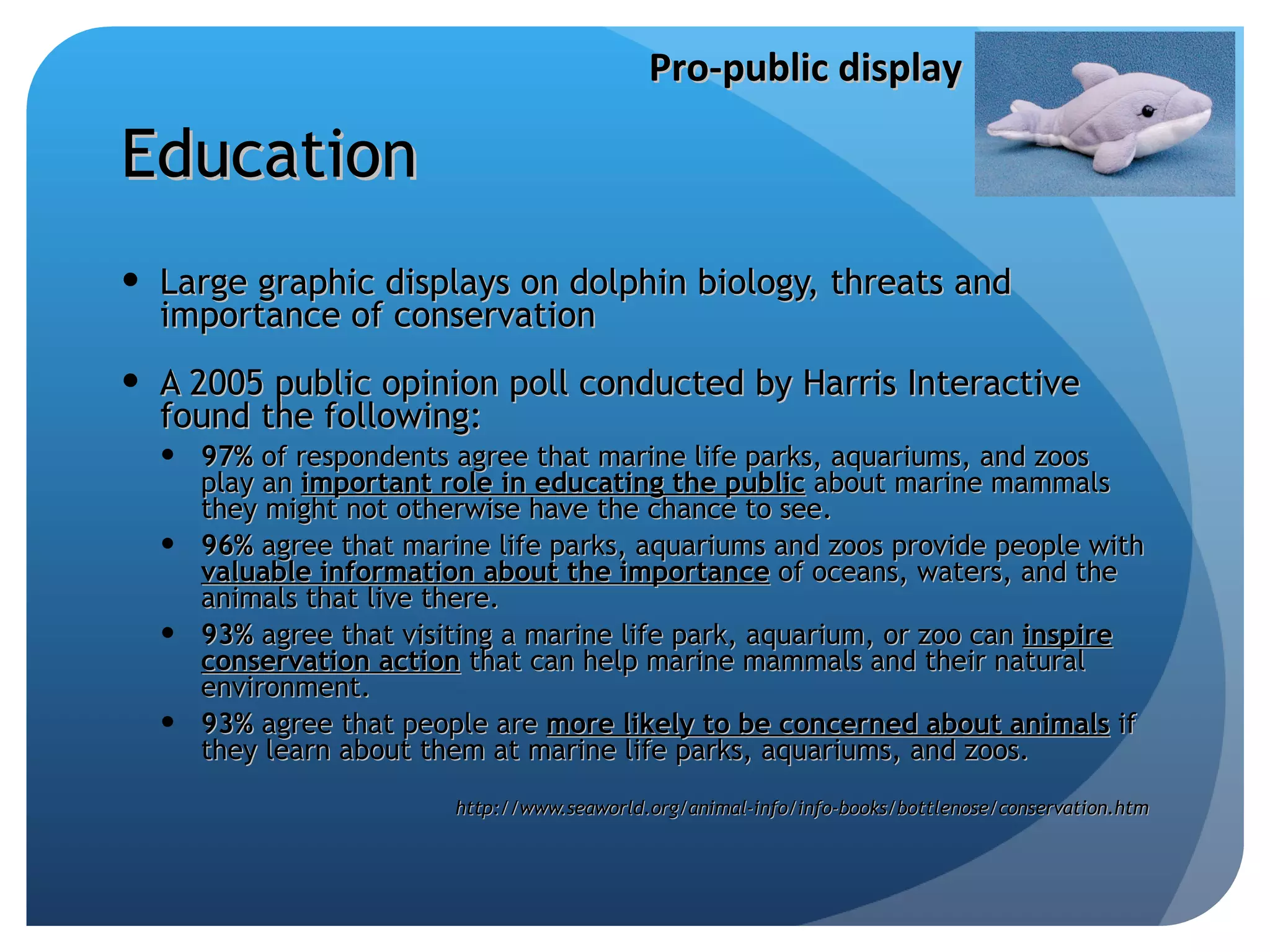Dolphins in Captivity | PPT