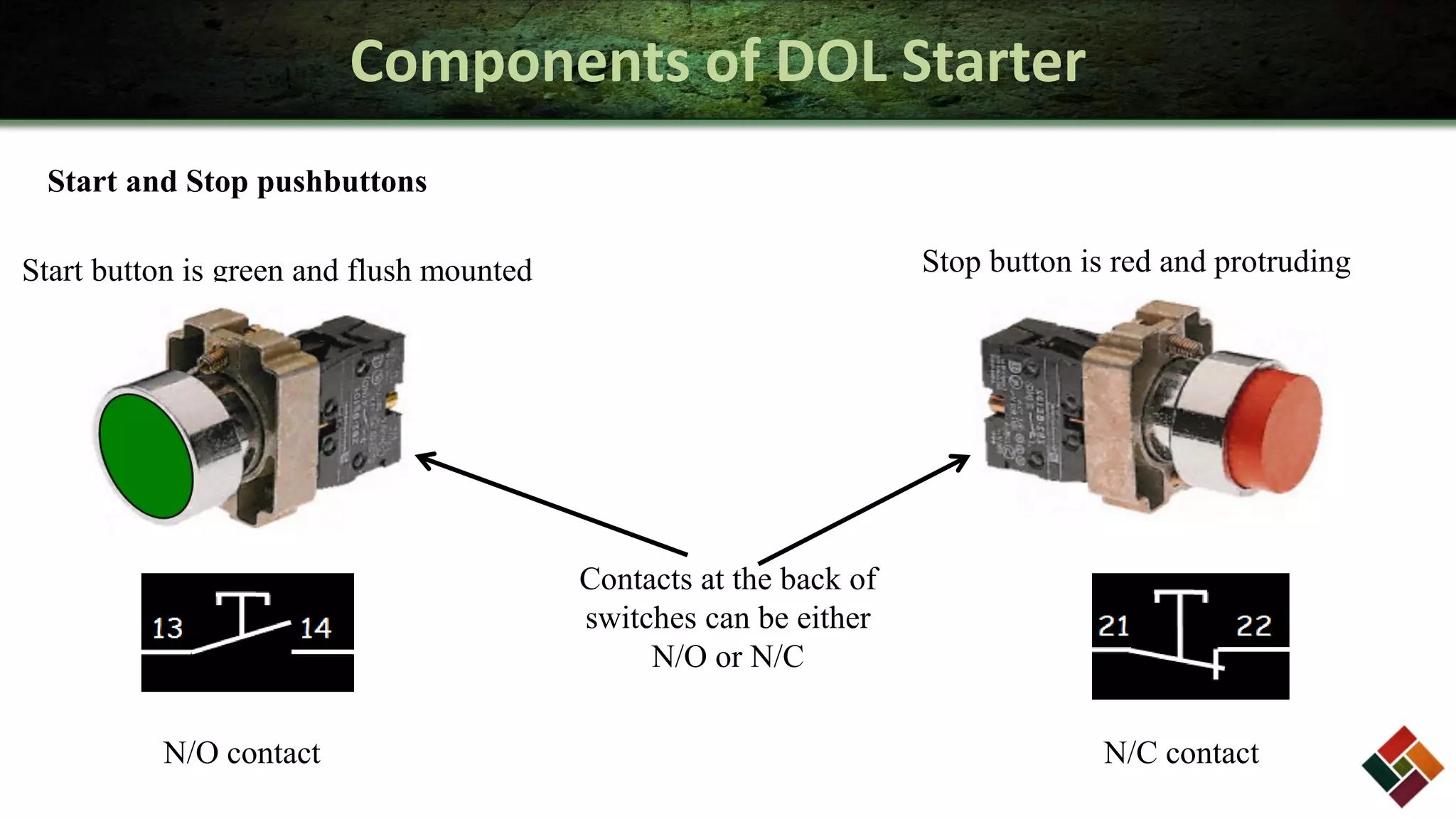 Dol starter by kantiakapil | PDF