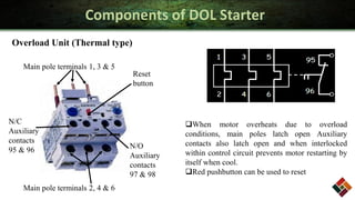 Dol starter by kantiakapil | PDF