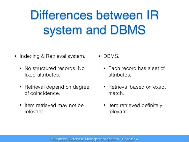 Text Indexing And Retrieval 