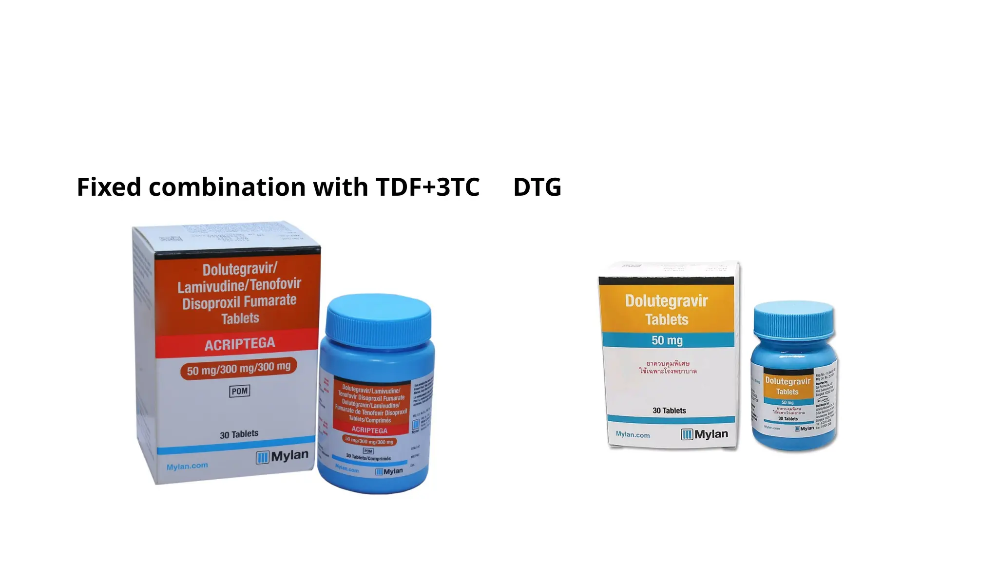 Dolutegravir Overview of an ARV medication.pptx