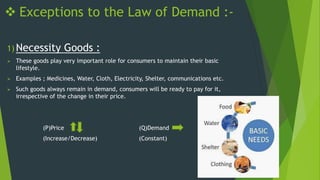 DO LUXURY GOODS FOLLOW THE LAW OF DEMAND.pptx