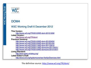 An Introduction to the DOM | PPTX | Web Design and HTML | Internet