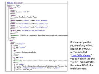 An Introduction to the DOM | PPTX | Web Design and HTML | Internet