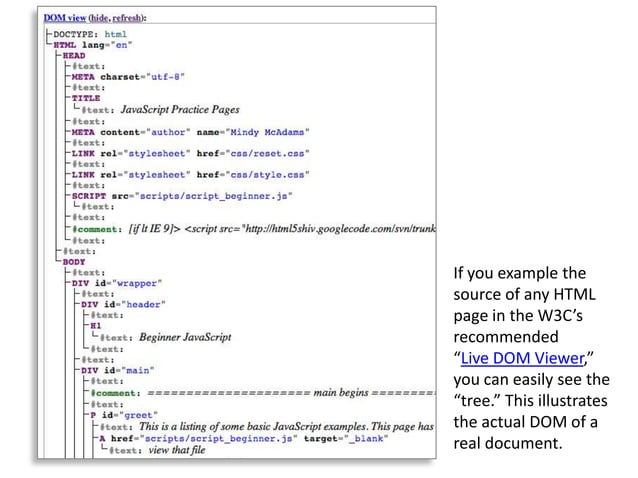 An Introduction to the DOM | PPTX | Web Design and HTML | Internet