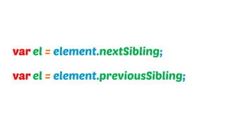 DOM API Java Script | PPT