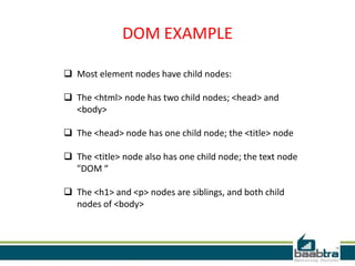 Document Object Model | PPTX | Web Design and HTML | Internet