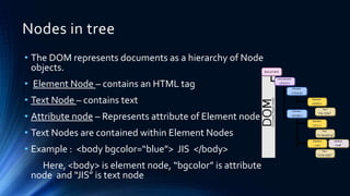 Document Object Model (DOM) | PPTX | Web Development | Internet
