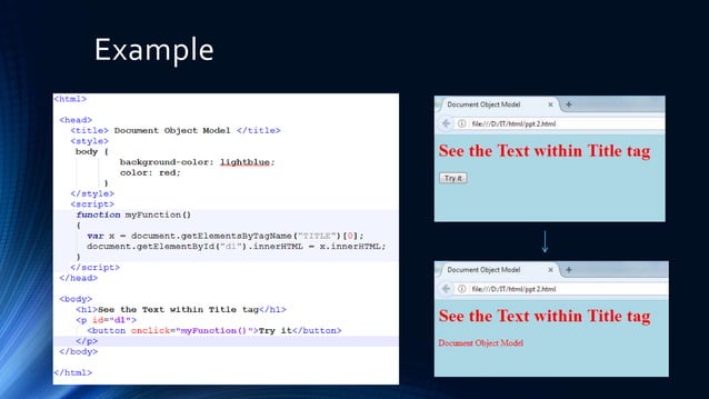 Document Object Model Dom Pptx Web Development Internet